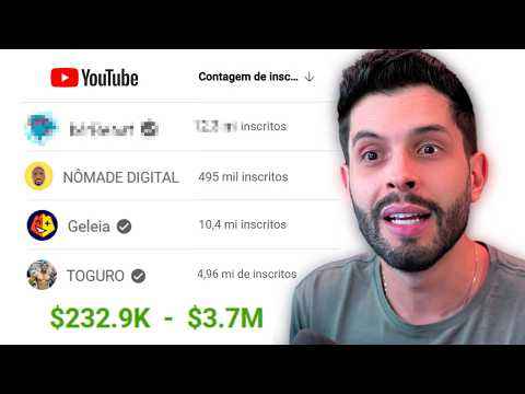 Bruno PH - Influenciador, Empreendedor, Investidor ∘ Bruno PH ...